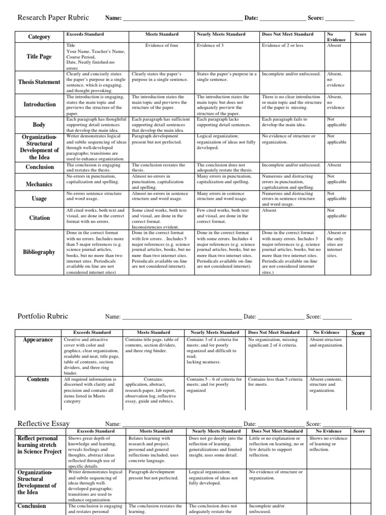 Science Rubrics PDF | PDF | Experiment | Citation