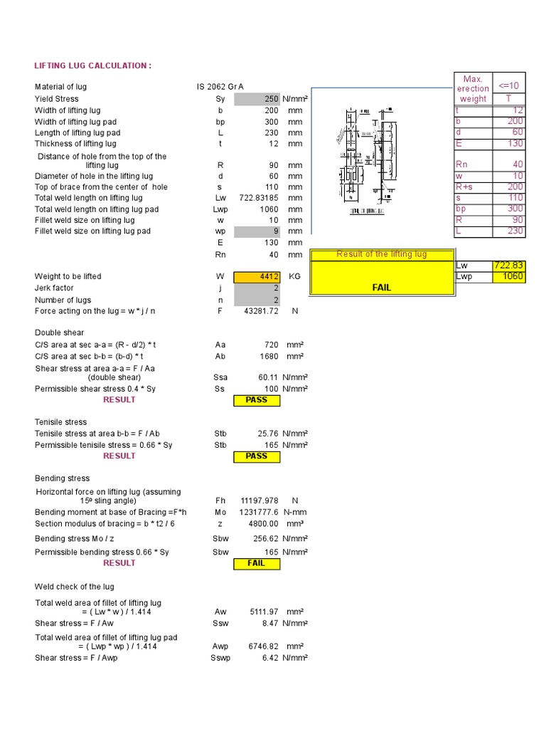Lifting Lug Calculation | PDF | Mechanics | Chemical Engineering