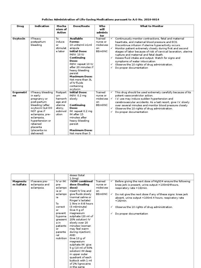 Life Saving Drugs | PDF | Intravenous Therapy | Childbirth