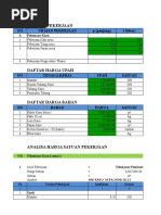 RAB Proyek Kitchen Set Rumah | PDF