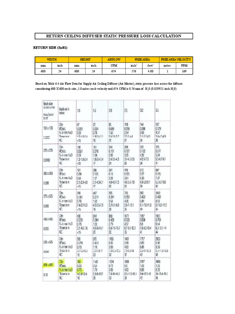 Return Ceiling Diffuser Static Pressure Loss Calculation | PDF | Fluid ...