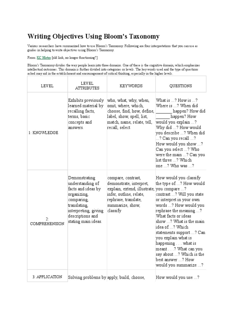 Writing Objectives Using Bloom's Taxonomy | PDF | Kinetic Energy ...
