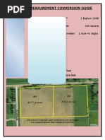 Assam Land Conversion Table | PDF