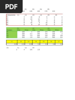 Classimat Yarn Fault Analysis | PDF | Yarn | Fibers