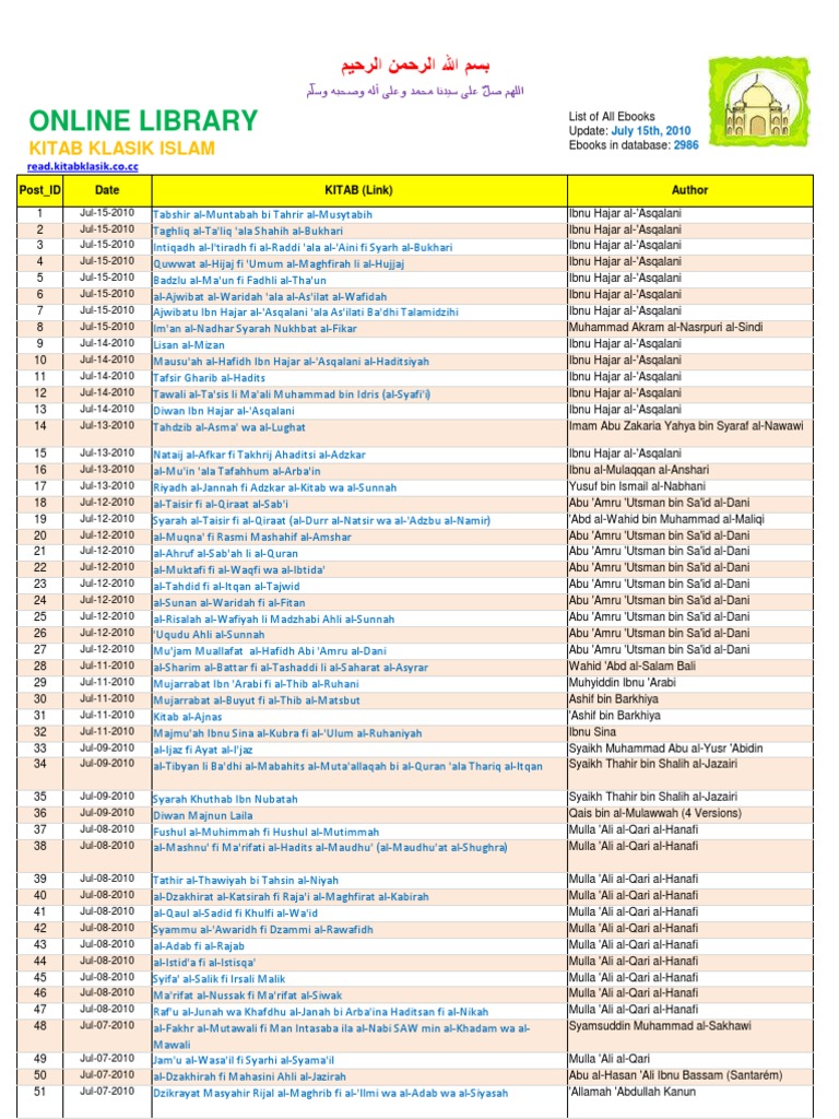 Online Library - Full Catalog - July 15 2010 | PDF