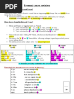 GCSE French Tenses Revision Booklet | PDF | Grammatical Tense | Grammar
