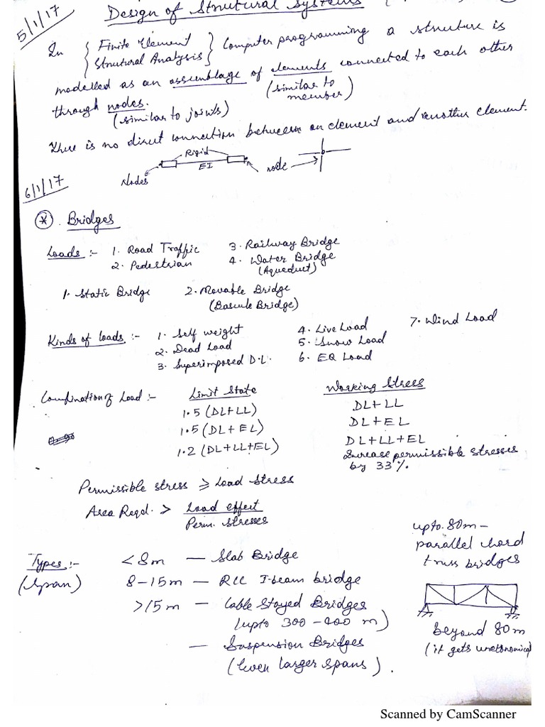 Structure | PDF