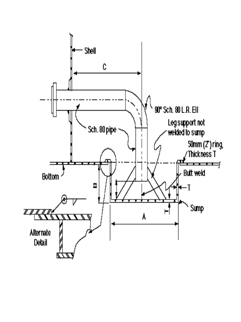 Typical Sump For Tank Dia Over 6m (20ft) | PDF