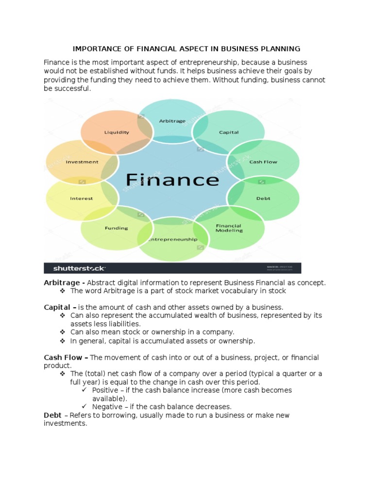 Importance of Financial Aspect in Business Planning | Download Free PDF ...