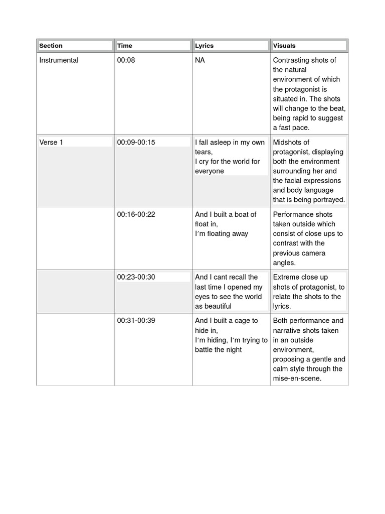 Section Time Lyrics Visuals | PDF | Refrain | Song Structure