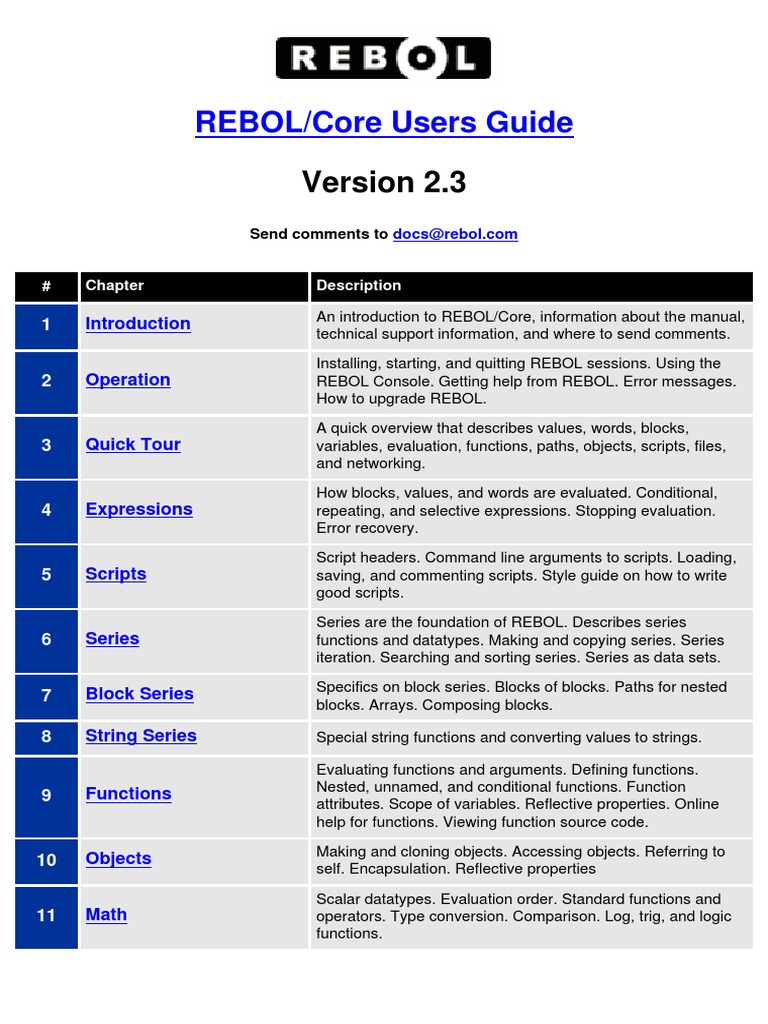 Rebol Coreguide | PDF | Command Line Interface | Proxy Server