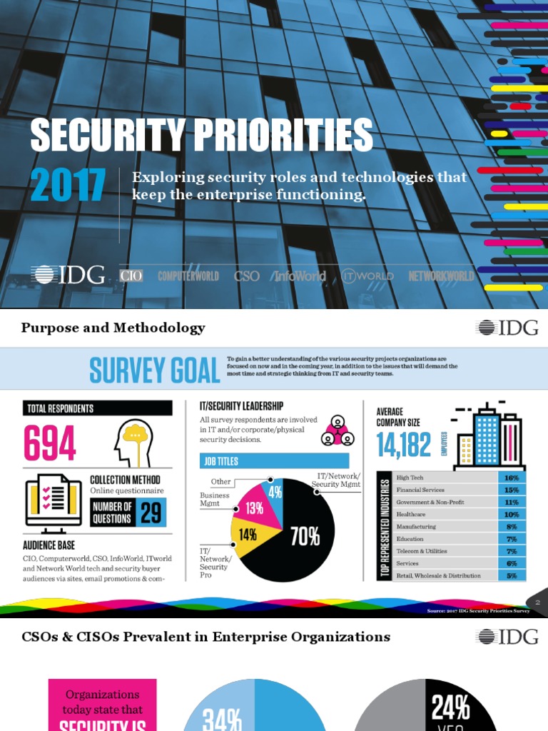 IDG 2017 Security Priorities Study | PDF | Computer Security | Security