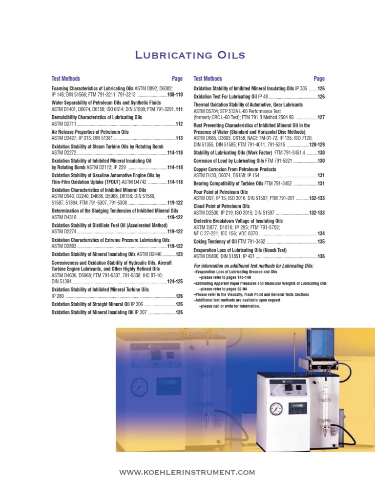 Lubricating Oils Test Methods | PDF | Motor Oil | Lubricant