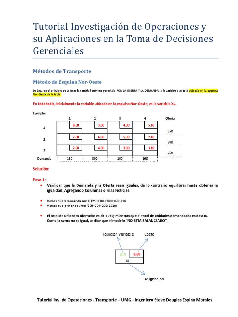 Método de Transporte en Investigación de Operaciones | PDF | Transporte ...