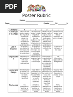 Rubrics-Poster Making | PDF
