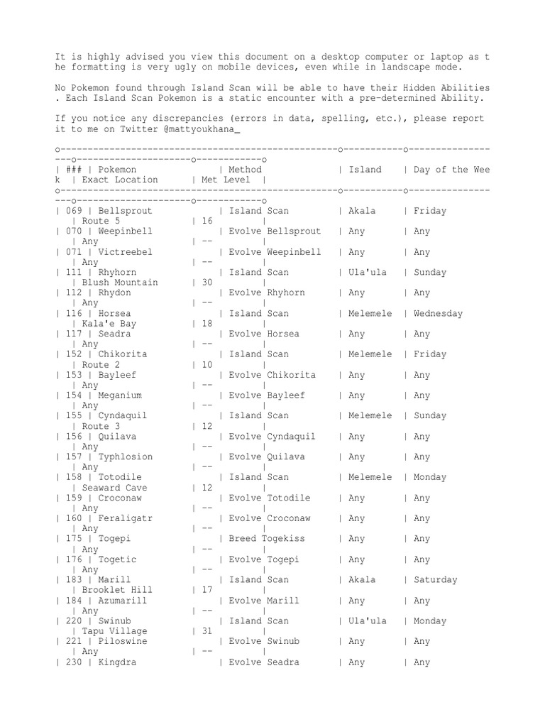 Island Scan | PDF | Pokémon | Computing