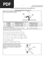 Ejercicios Resueltos de Vectores y Fuerzas | PDF | Vector Euclidiano | Euclides