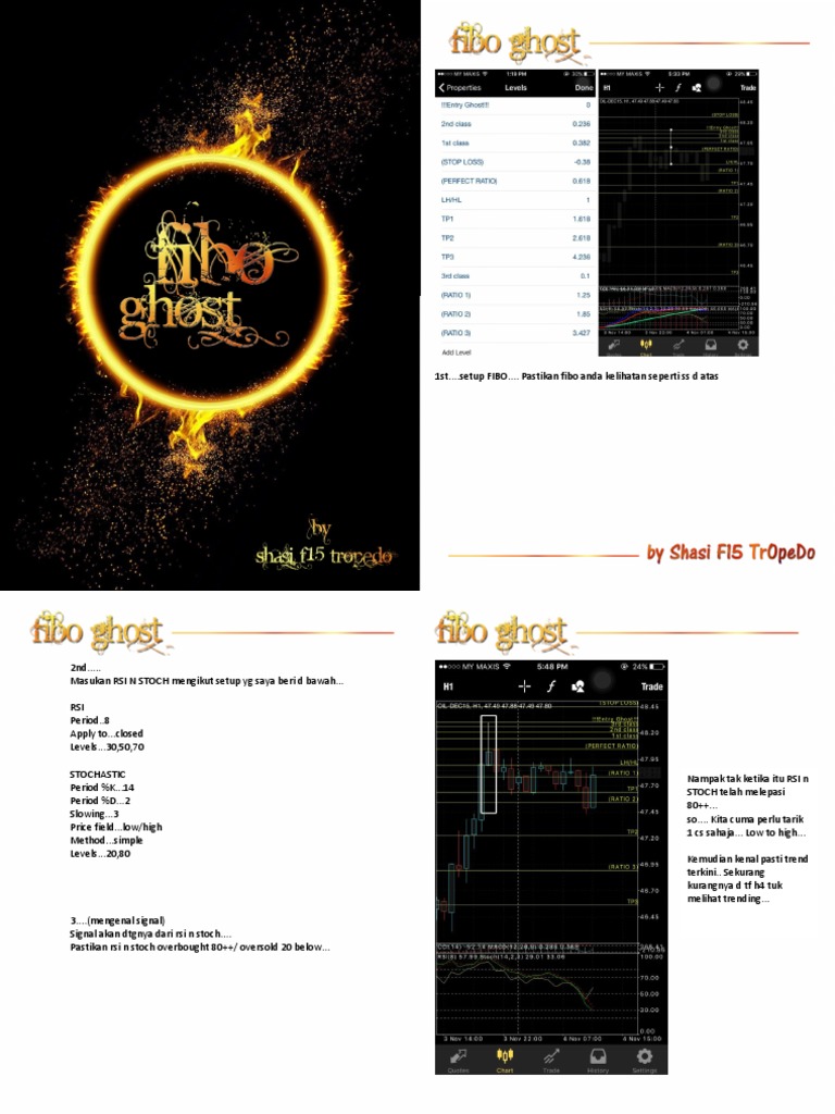 Fibo Ghost | PDF