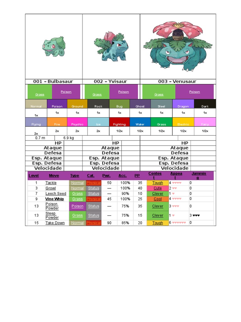 Pokédex | PDF