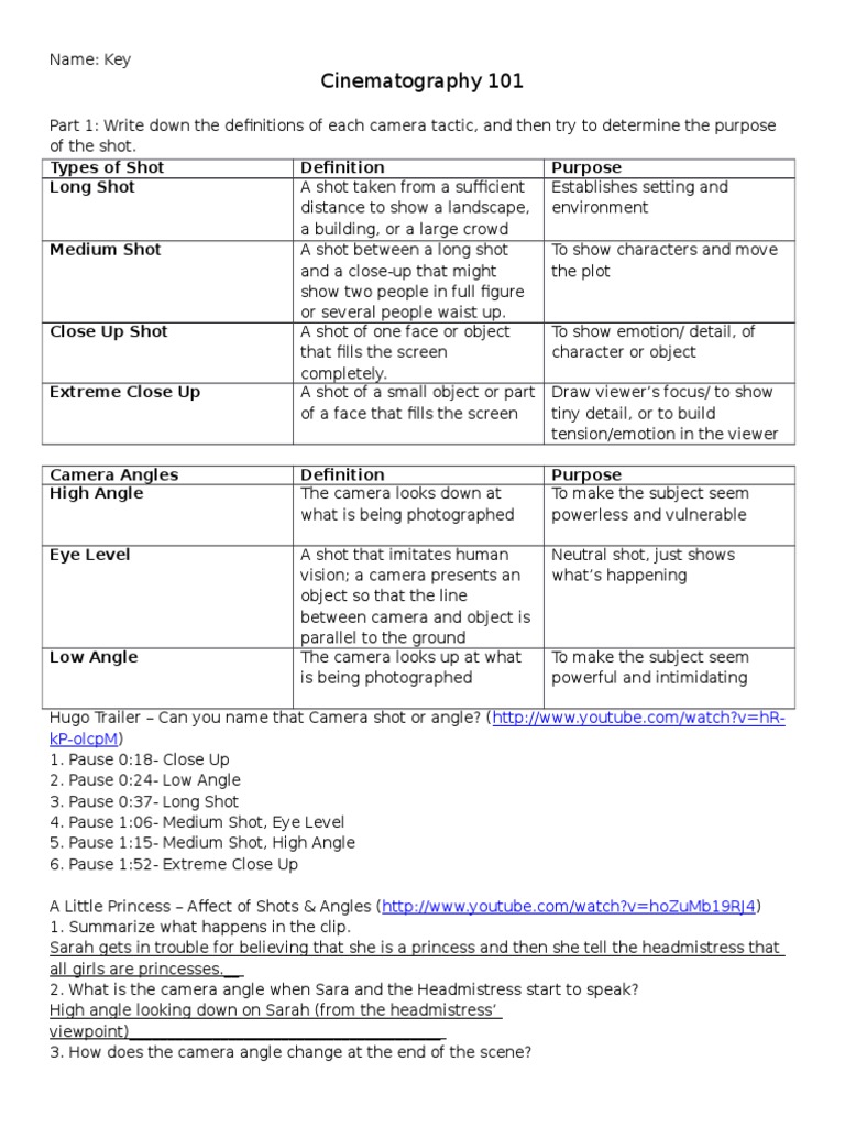 Camera Shots and Angles Explained | PDF | Close Up | Cinematography