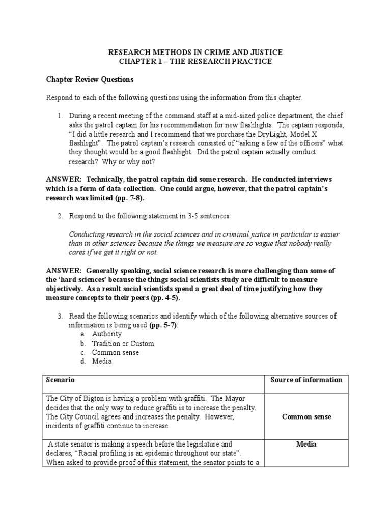 Answers to Chapter Review Questions.docx | Juvenile Delinquency | Violence