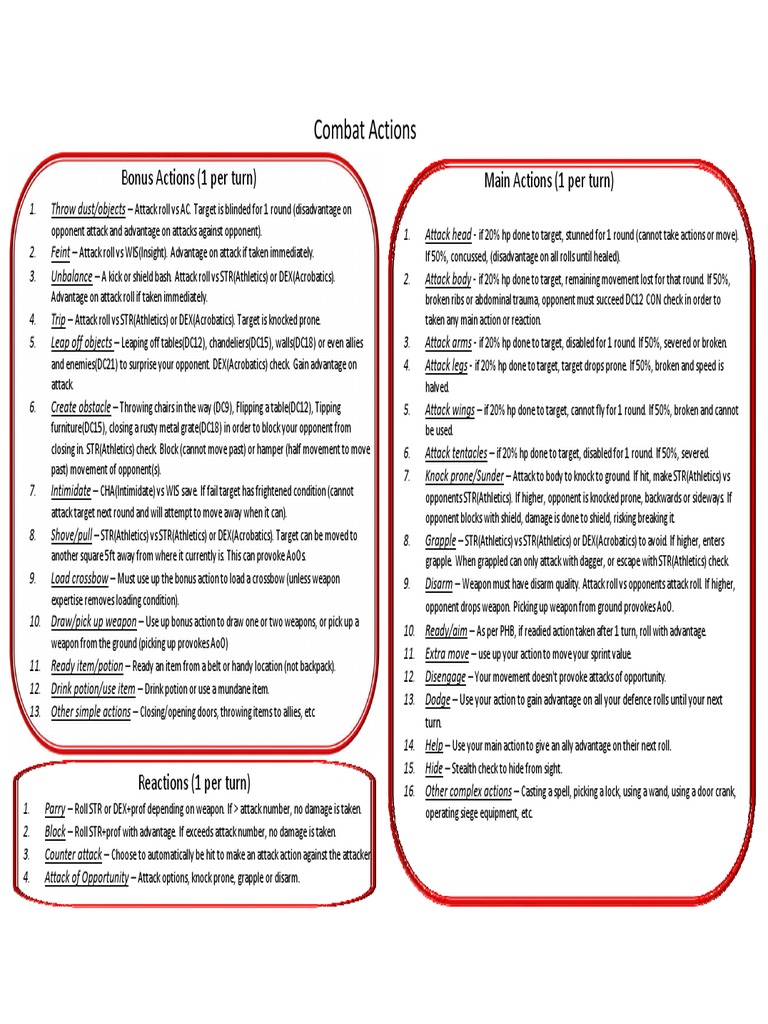 Combat Actions: Bonus Actions (1 Per Turn) Main Actions (1 Per Turn ...