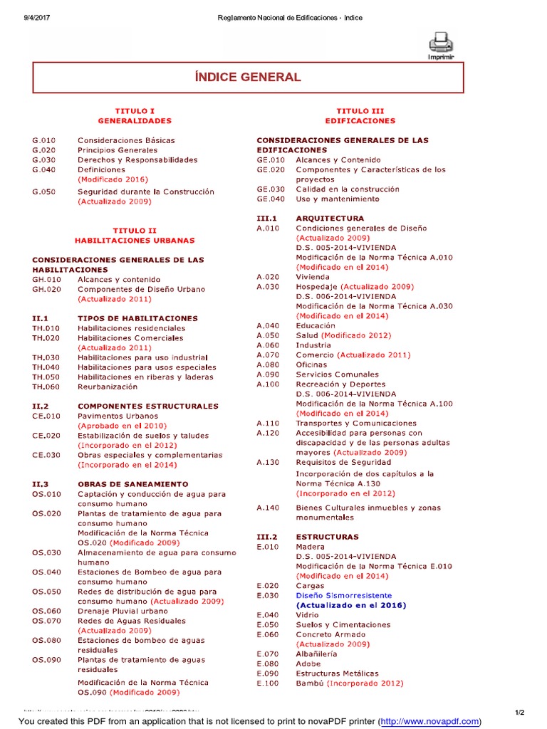 You Created This PDF From An Application That Is Not Licensed To Print ...