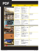 Life 3 Student Second Edition | PDF