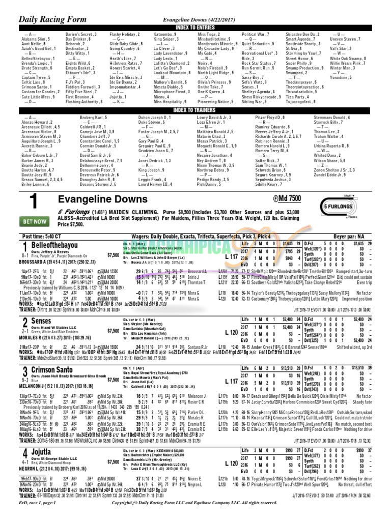Evangeline Downs: Daily Racing Form | PDF | Thoroughbred Horses | Horses