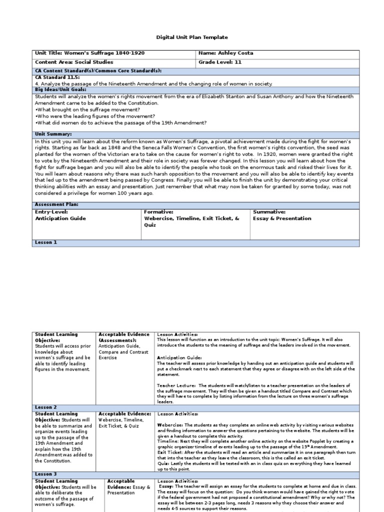 Digital Unit Plan Template Unit Title: Women's Suffrage 1840-1920 Name ...