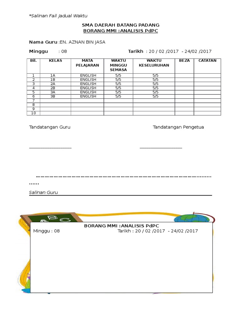 Borang Mmi Guru | PDF