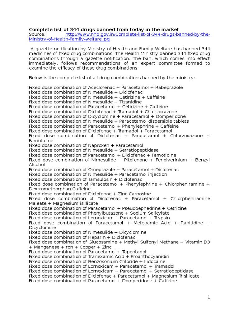 Complete List of 344 Drugs Banned From Today in The Market | PDF ...