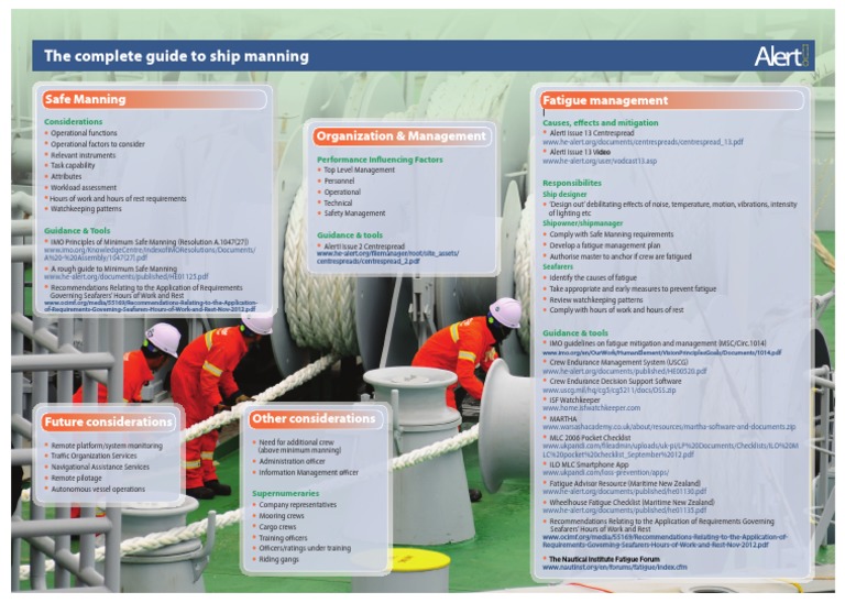 The Complete Guide To Ship Manning: Safe Manning Fatigue Management ...