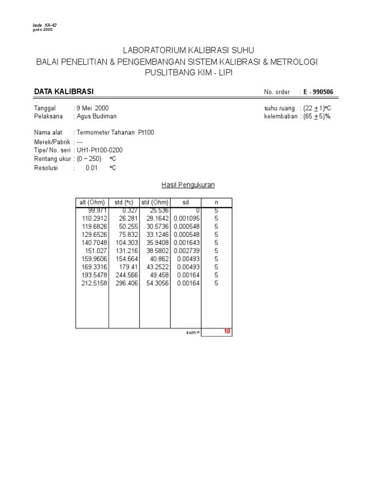 Kalibrasi Termometer Tahanan PT - 100 | PDF