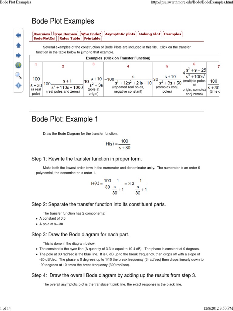 Bode Plot Examples | PDF | Teaching Mathematics | Mathematical Analysis