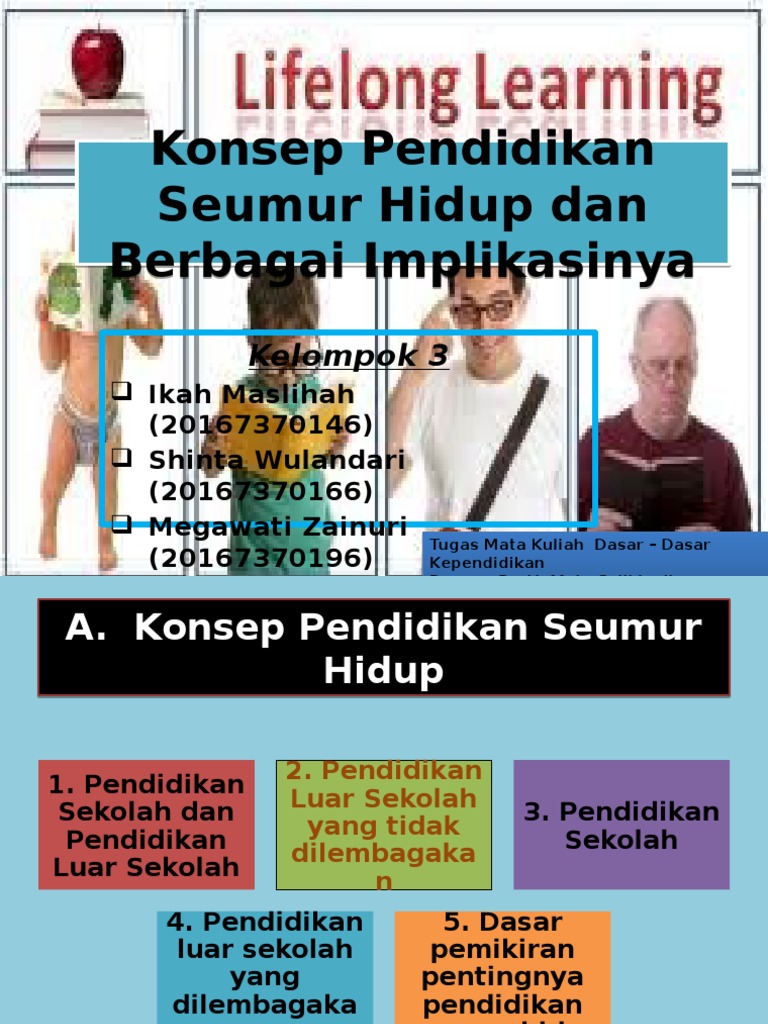 Konsep Pendidikan Seumur Hidup Dan Berbagai Implikasinya | PDF | Karier ...