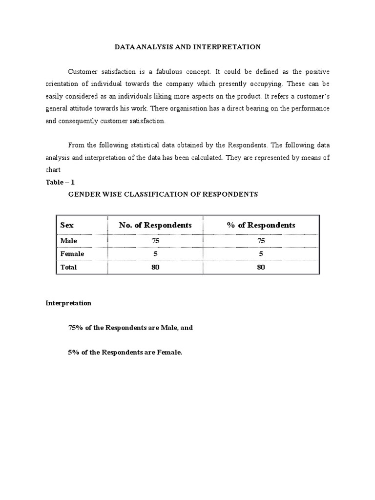 Data Analysis and Interpretation | PDF | Gender | Gender Studies
