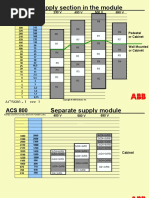 How To Lock Parameter Change On Acs 880 Drive - (Drives Tags ...