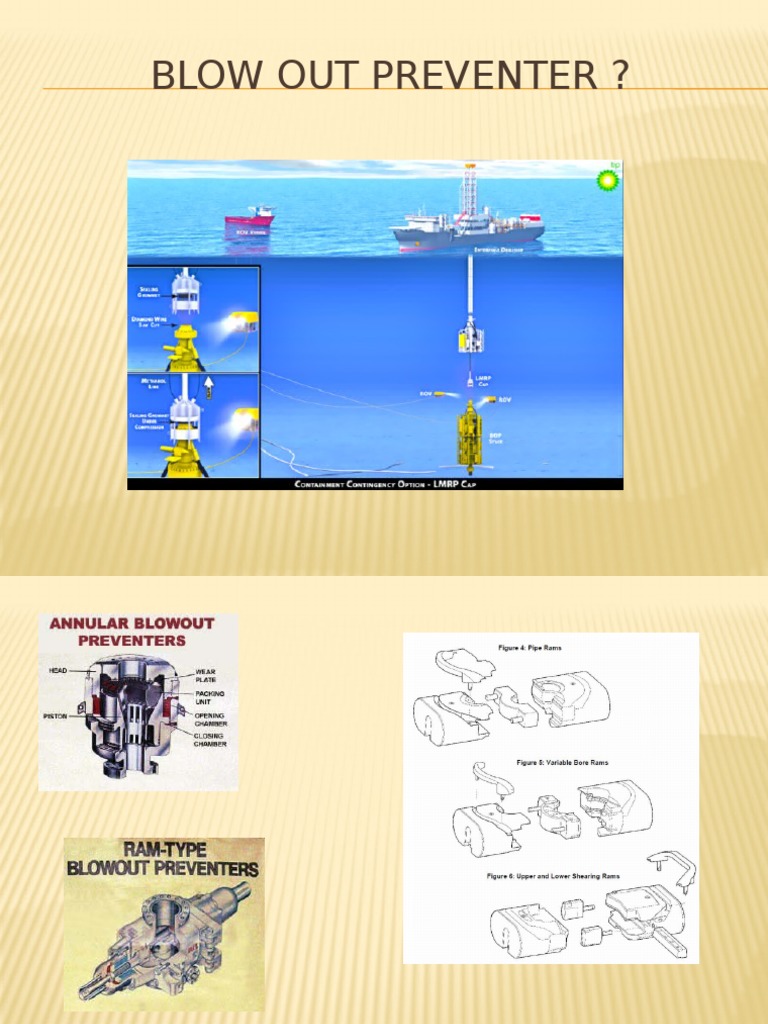 Blow Out Preventer A | PDF