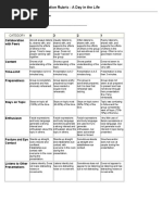 Health Role Play Rubric | PDF