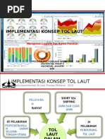 Flow Chart Process Inaportnet | PDF