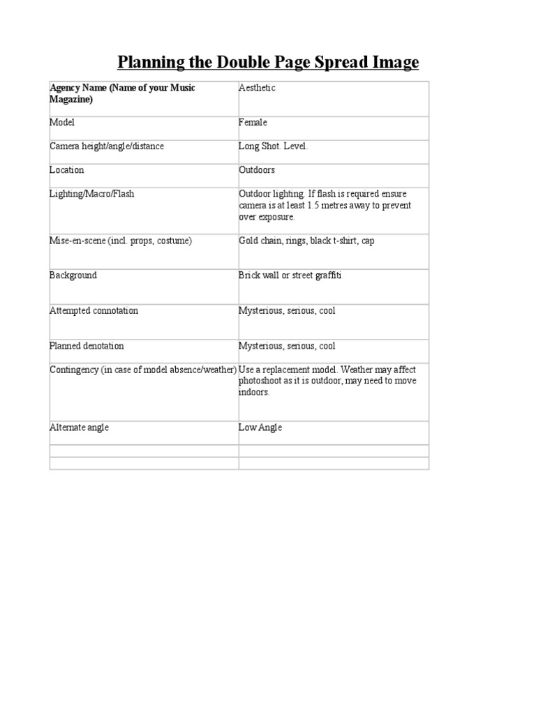 Double Page Spread Planning | PDF