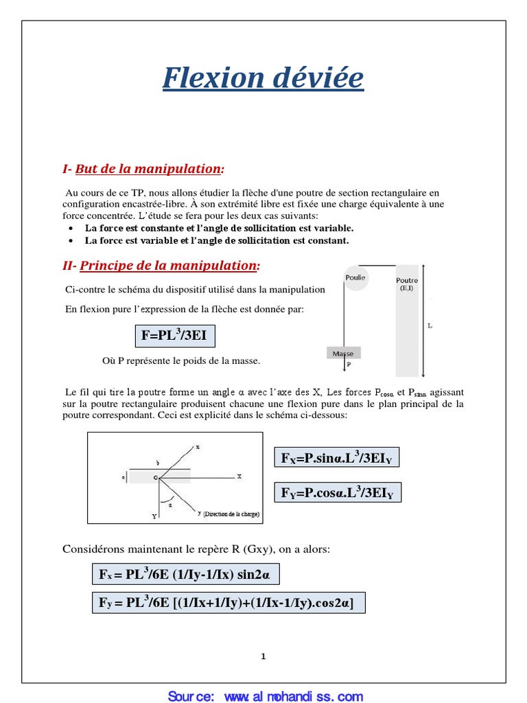 Étude de la flexion déviée d'une poutre | PDF | Flexion (matériau ...