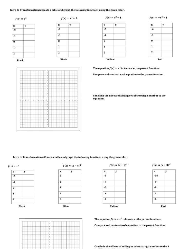 Jigsaw Activity Transformations Quadratics | PDF | Function ...