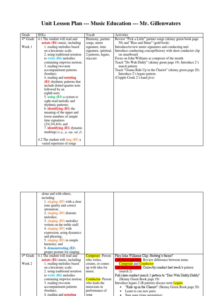 Unit Lesson Plan - Music Education - Mr. Gillenwaters: Notate (B1 ...
