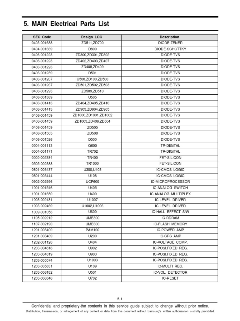 Electrical Part List | PDF