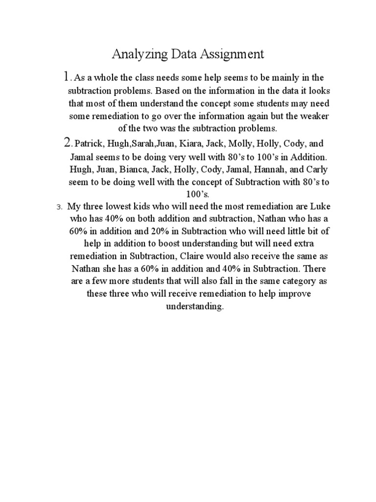 Analyzing Data Assignment | PDF