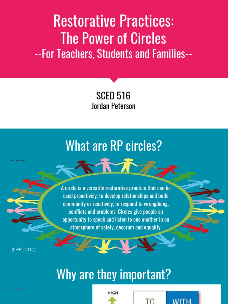Restorative Circles | PDF | Cognition | Learning