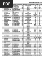 Delhi CBSE School Code List | PDF