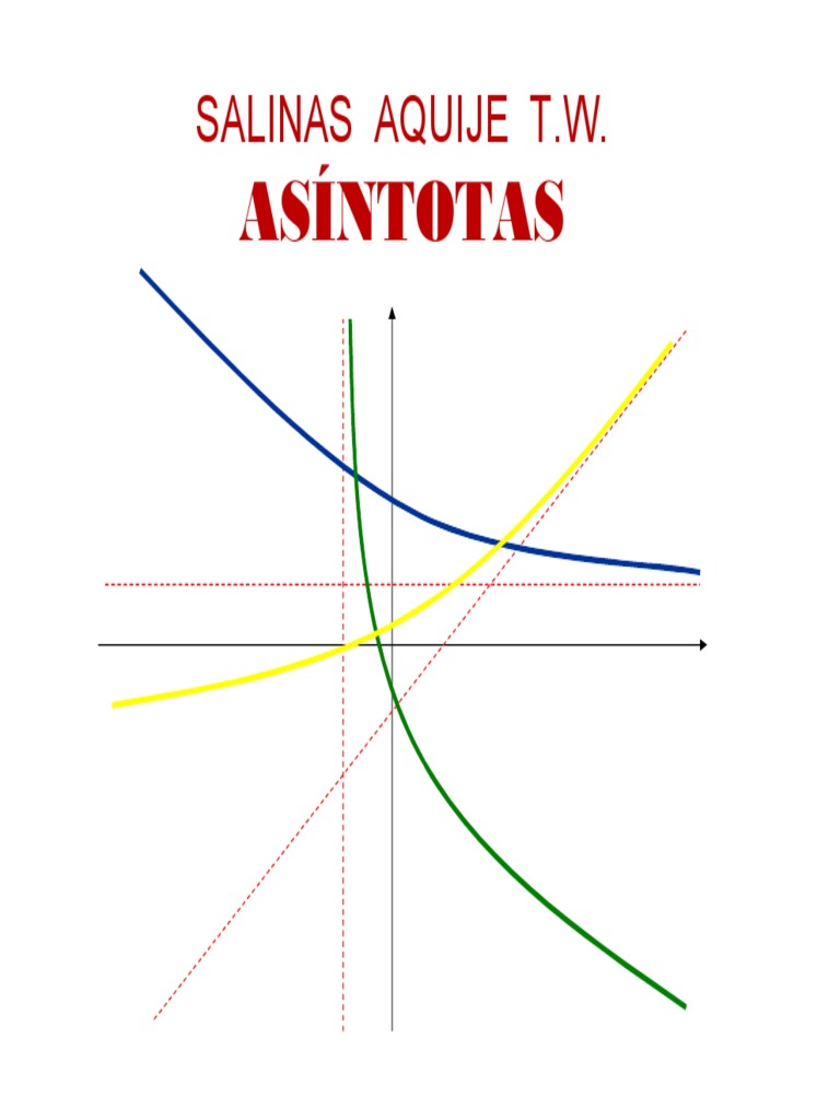 Asintotas PDF | PDF | Asíntota | Fracción (Matemáticas)